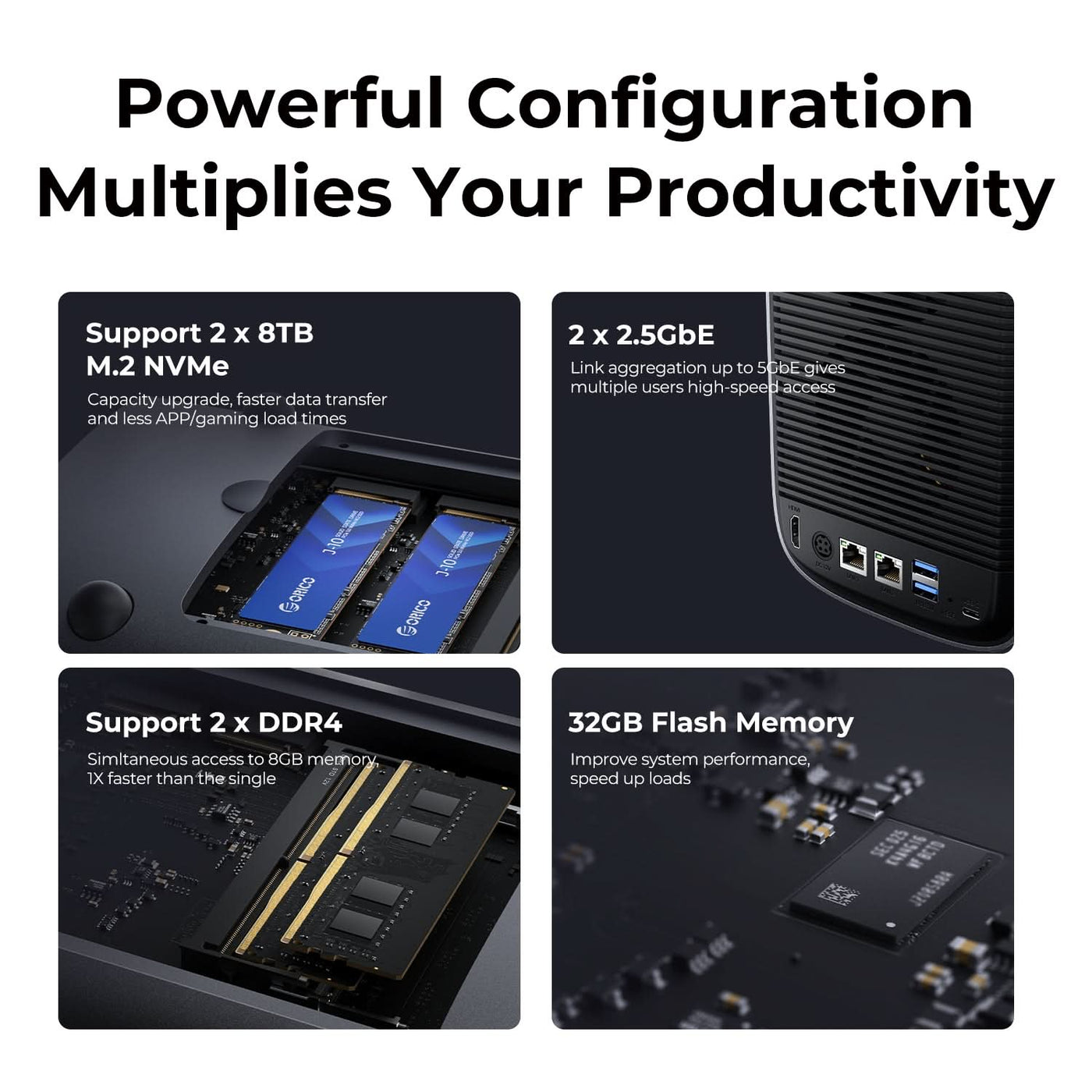 ORICO MetaBox Pro 5 Bay NAS Storage System - High-Speed Data Transfer ...